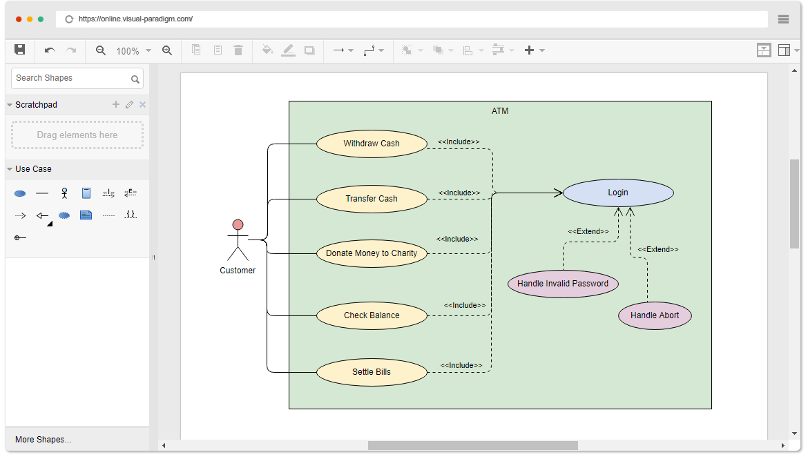 Phần Mềm Vẽ Use Case Diagram Với Star Uml, Vẽ Use Case Diagram Với Star Uml